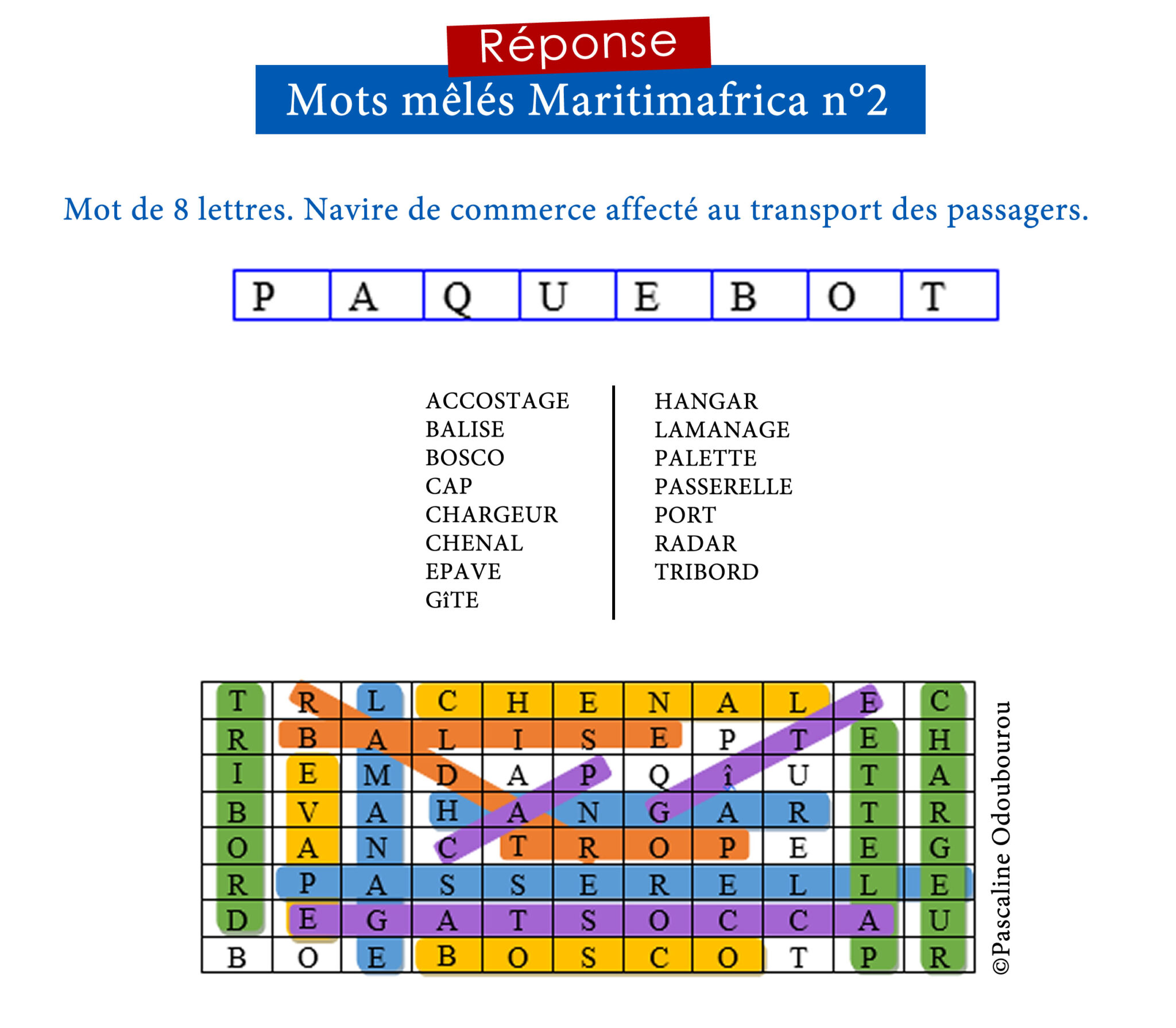 Réponse Mots mêlés Maritimafrica n°2 - Maritimafrica