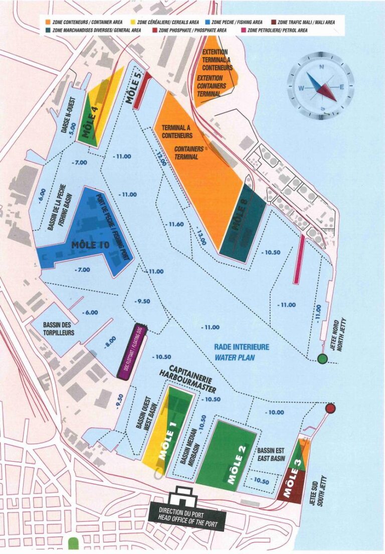 Présentation du Port de Dakar, au Sénégal : Une vue d'ensemble des ...