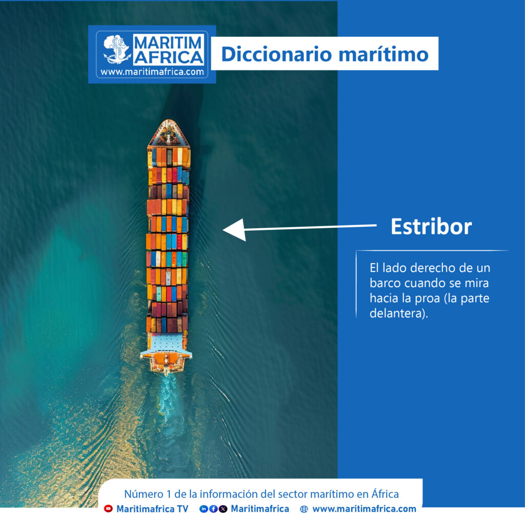 Estribor - Maritimafrica